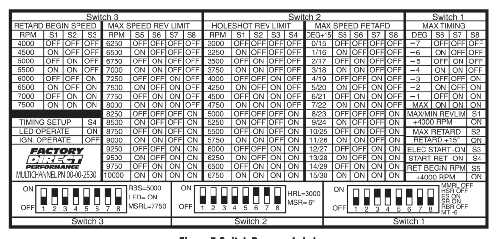 MSD 42351 Timing Curve Visualizer - JetSkiNerd